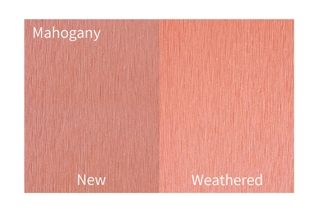 Does WPC Decking Fade? Color Stability Guide